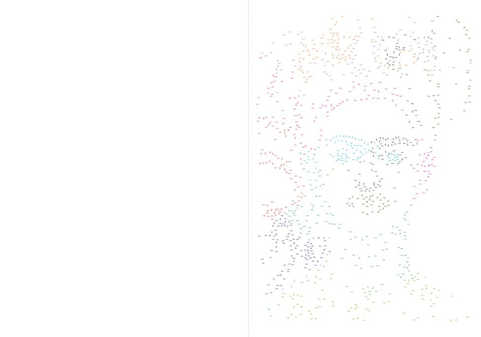 Booktopia 1000 Dot to Dot Masterpieces Twenty Iconic Paintings To 