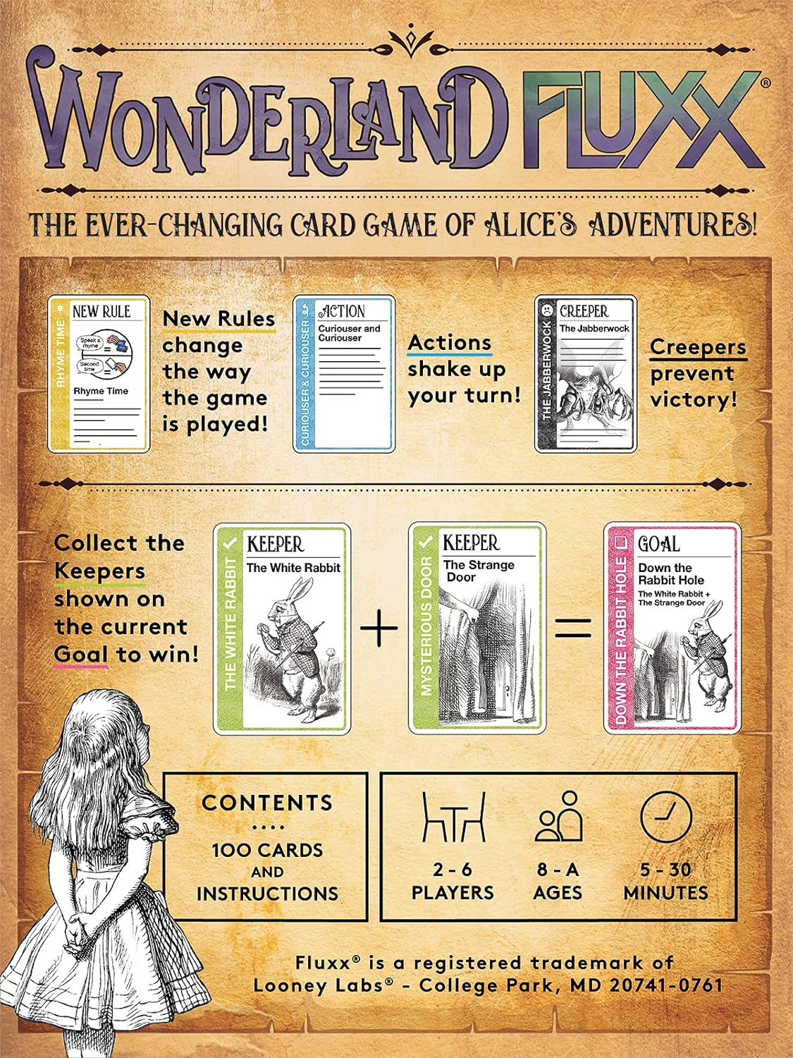 Wonderland Fluxx - Card Game by Looney Labs | The Ever-Changing Card ...