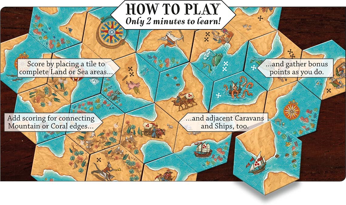 Land vs Sea - Board Game by Good Games Publishing | 9369998088447 ...