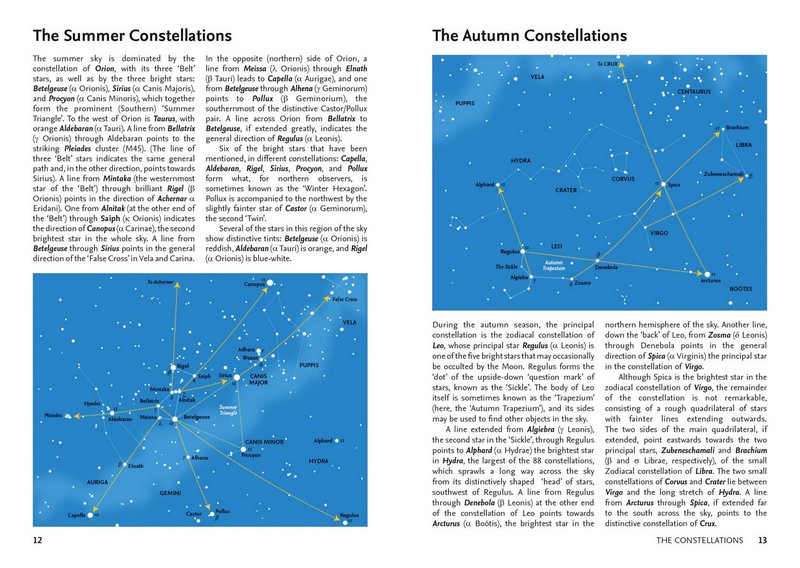 2020 Guide To The Night Sky Southern Hemisphere, Month-By-Month Guide to Exploring the Skies ...