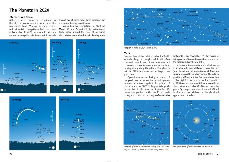 2020 Guide To The Night Sky Southern Hemisphere, Month-By-Month Guide to Exploring the Skies ...