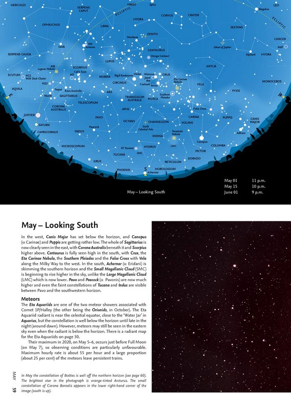 2020 Guide To The Night Sky Southern Hemisphere, Month-By-Month Guide to Exploring the Skies ...