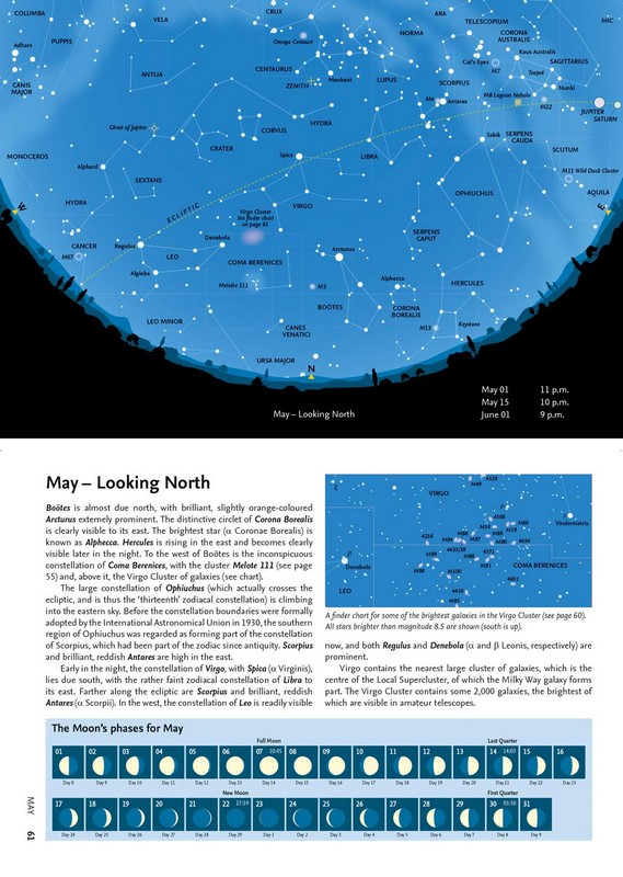 2020 Guide To The Night Sky Southern Hemisphere, Month-By-Month Guide to Exploring the Skies ...