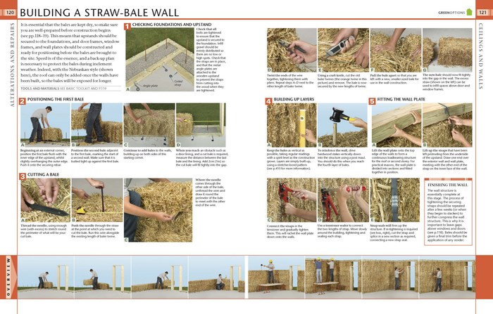 DIY : Know-How with Show-How, Step-by-Step Photographs for Success ...