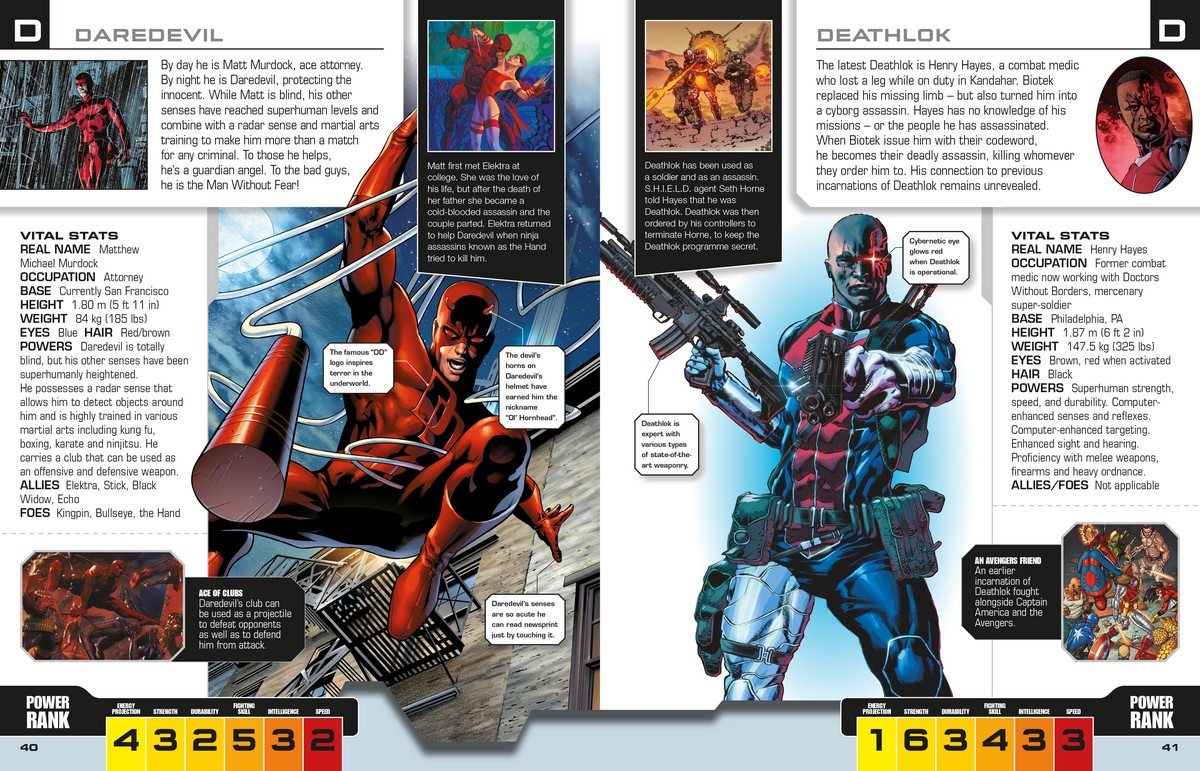Marvel The Avengers : The Ultimate Character Guide, Updated and ...