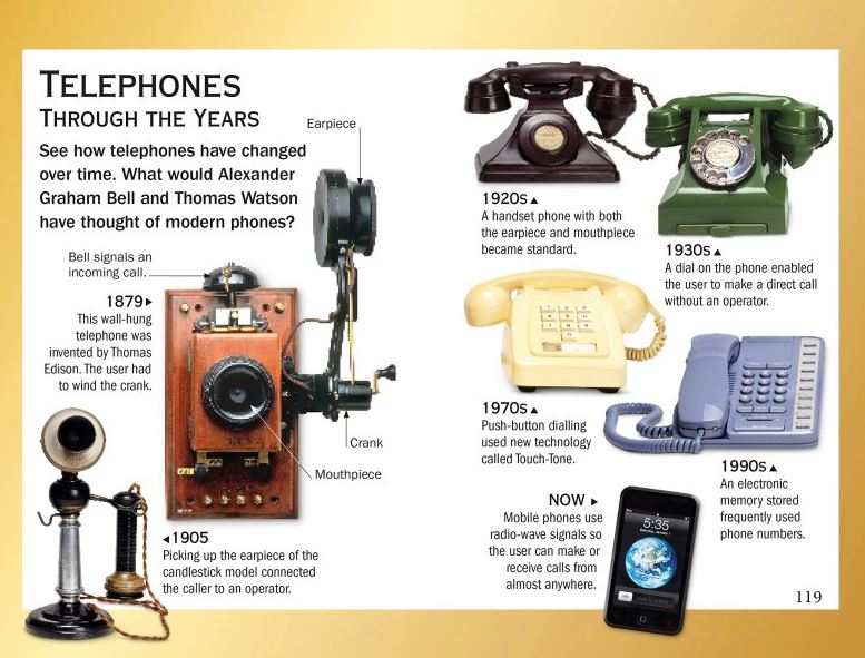 DK Reads Reading Alone: The First Telephone, Alexander Graham Bell's ...