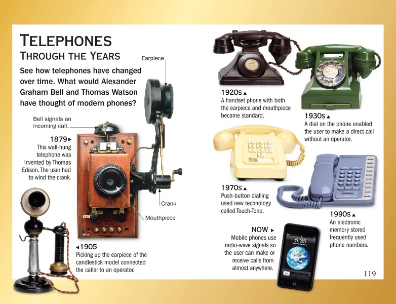 DK Reads Reading Alone: The First Telephone, Alexander Graham Bell's ...