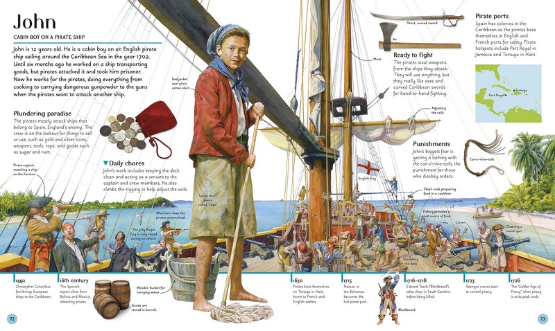 A Child Through Time by DK | 9780241227848 | Booktopia