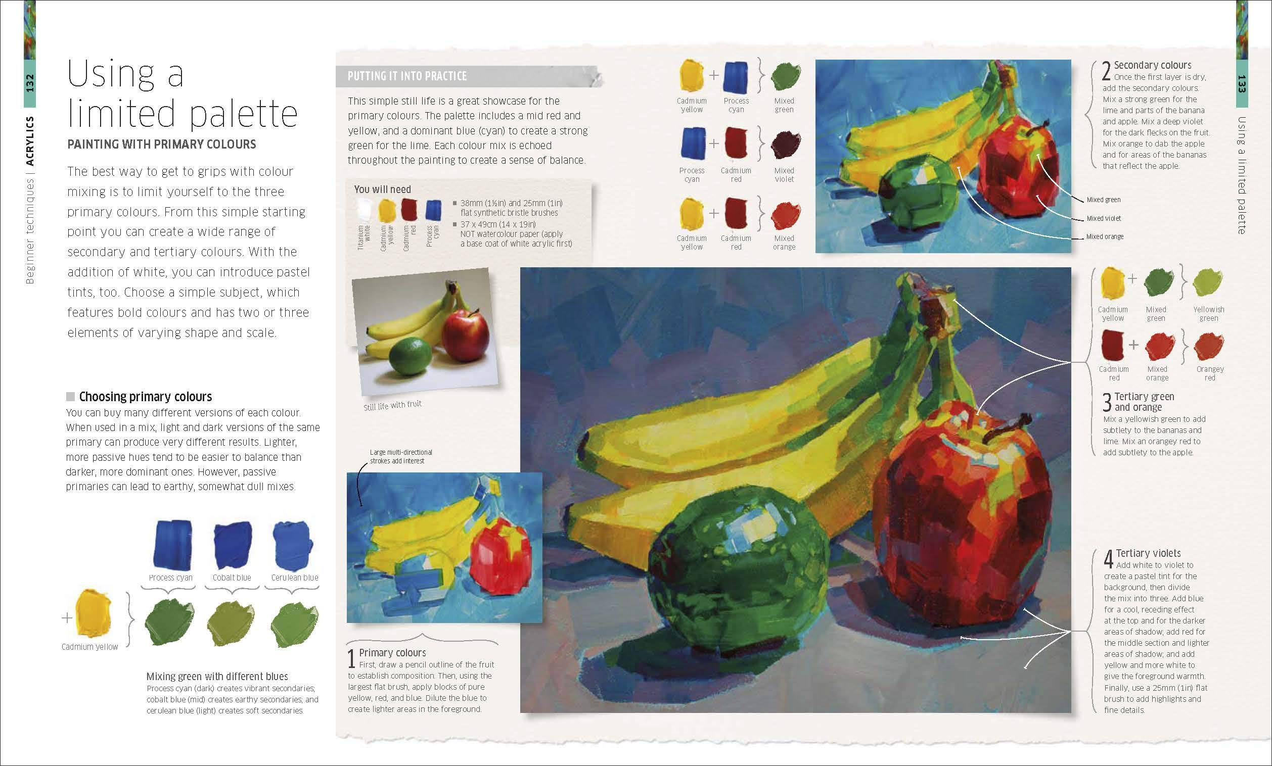 Artist's Painting Techniques by DK | 9780241229453 | Booktopia