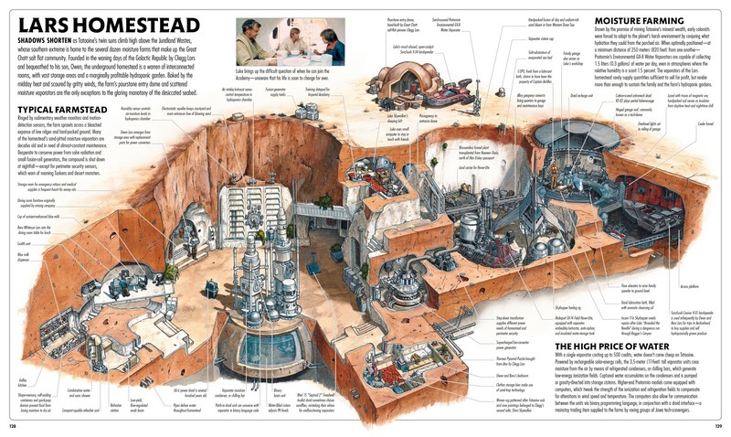 Star Wars Complete Locations, Updated Edition by DK | 9780241232316 ...