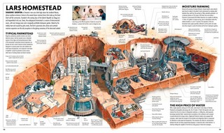 Star Wars Complete Locations, Updated Edition by DK | 9780241232316 ...