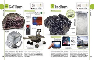 The Periodic Table Book, A Visual Encyclopedia of the Elements by DK ...