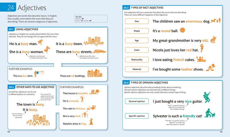 English for Everyone English Grammar Guide, A comprehensive visual ...