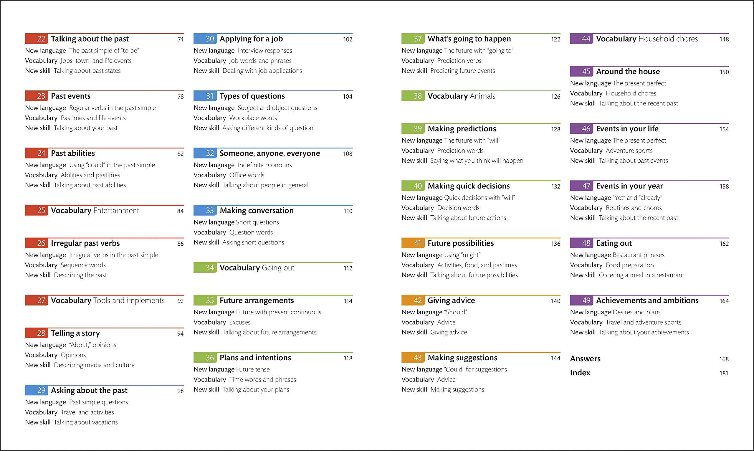 English for Everyone : Level 2, Beginner Course Book by DK ...