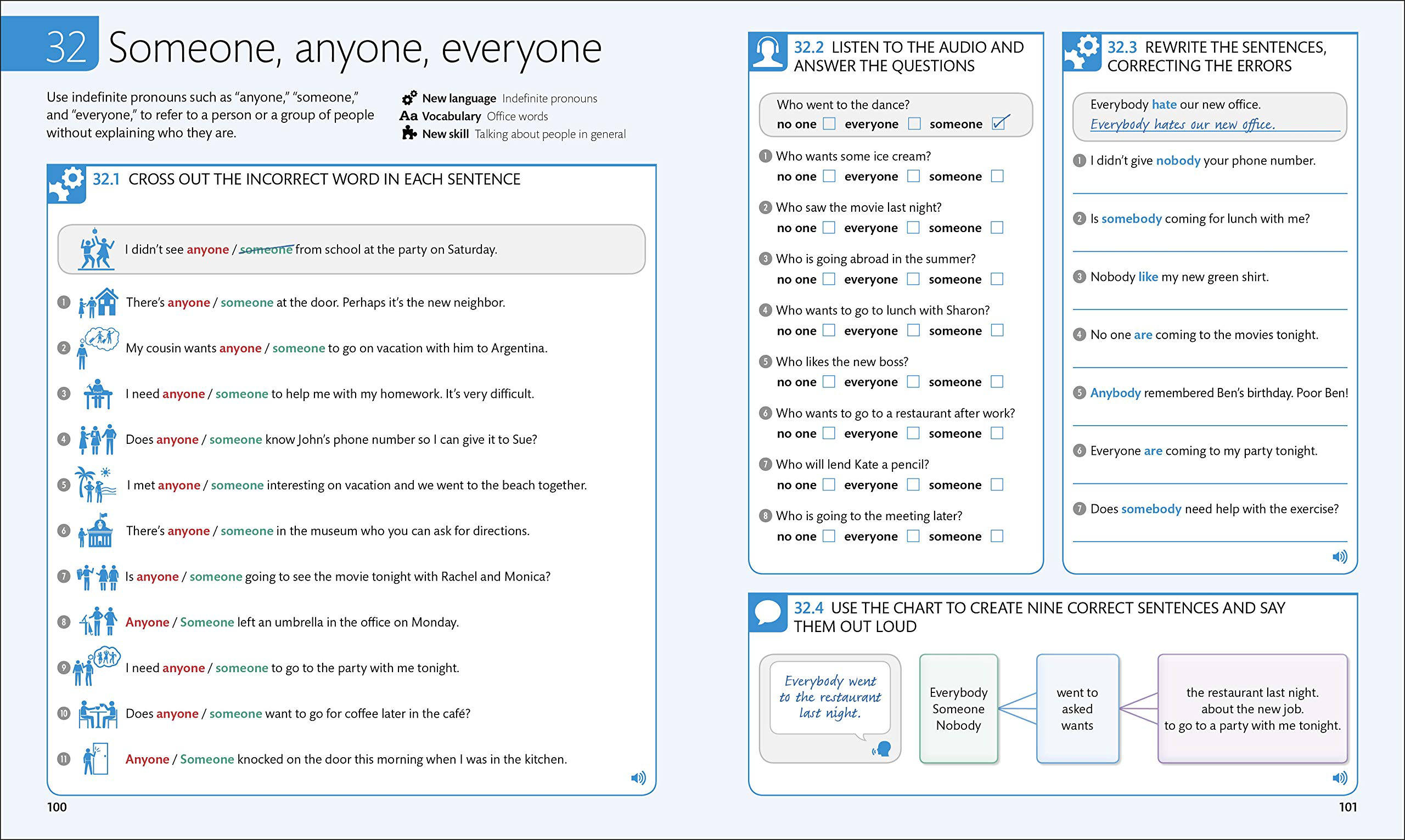 English for Everyone : Level 2, Beginner Practice Book by DK ...