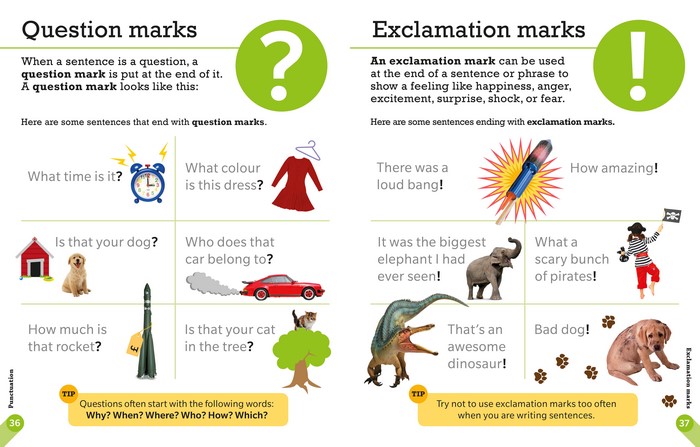 Visual Guide To Grammar And Punctuation, First Reference for Young ...