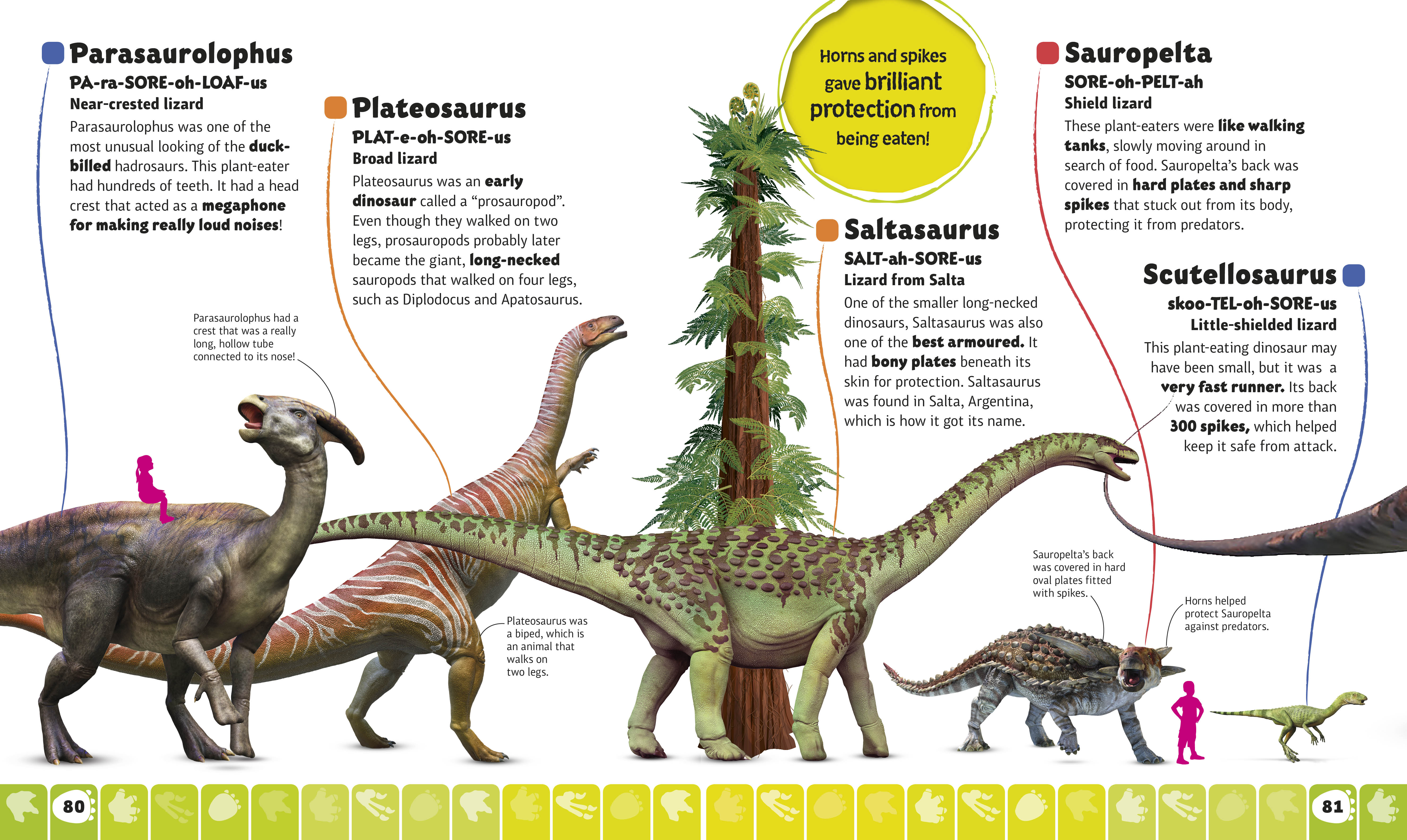 Dinosaur A to Z, An Amazing Alphabetical Dinosaur Parade by DK ...