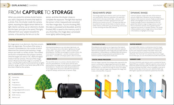 The Advanced Photography Guide, Expert Techniques to Take Your Digital ...