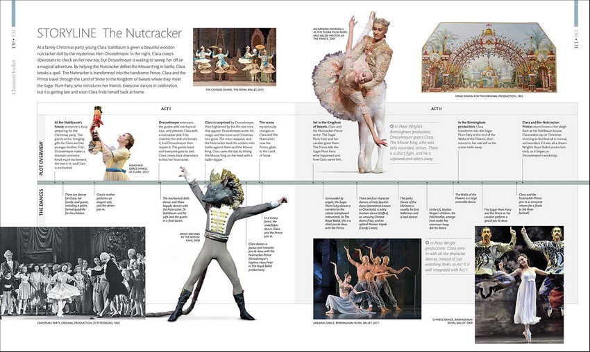 Ballet by DK | The Definitive Illustrated Story | 9780241302316 | Booktopia
