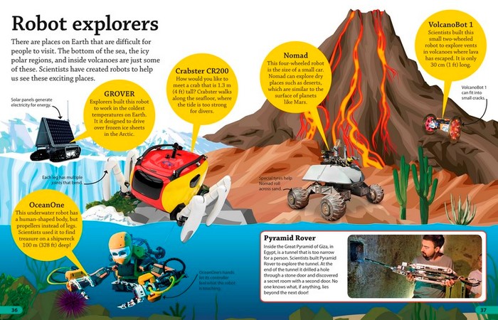 DK Find Out! : Robots, DKfindout! by DK | 9780241315897 | Booktopia