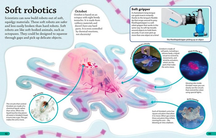 DK Find Out! : Robots, DKfindout! by DK | 9780241315897 | Booktopia