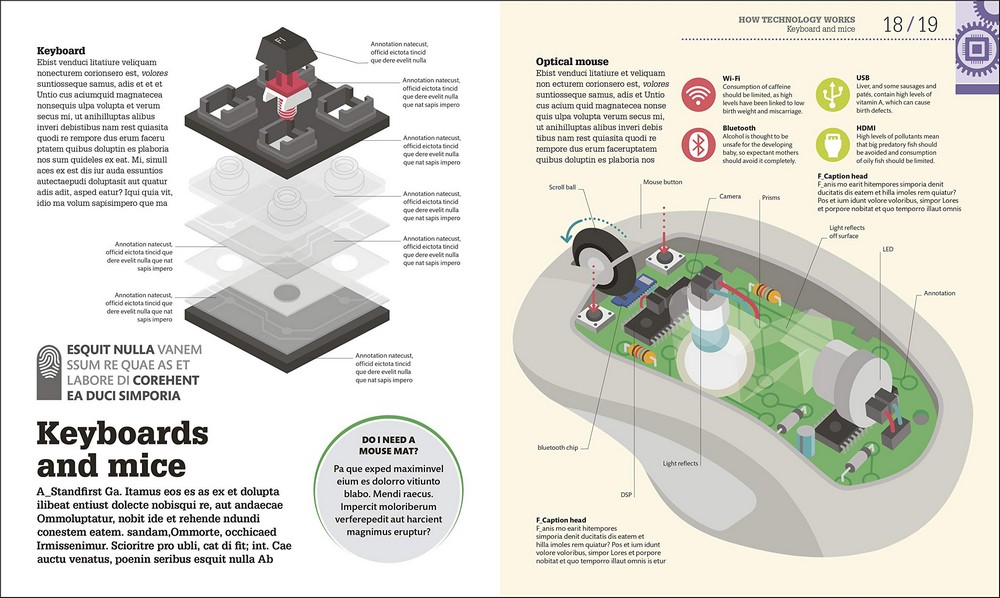 How Technology Works, The Facts Visually Explained by DK ...