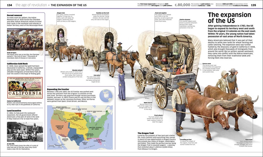 Knowledge Encyclopedia History!, The Past as You've Never Seen it ...