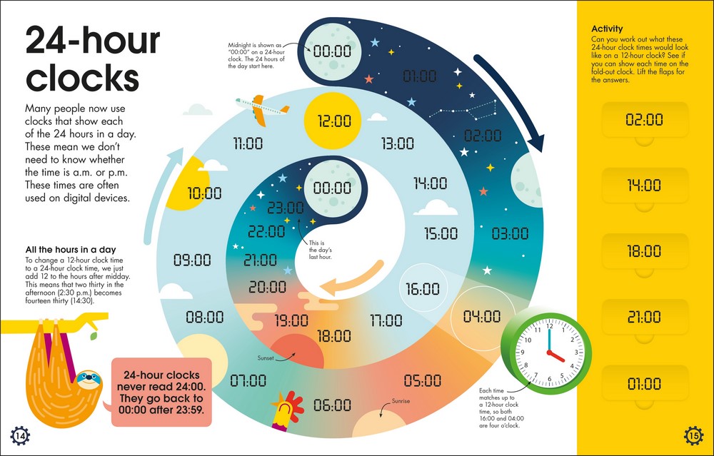 How To Tell The Time, A Lift-the-Flap Guide to Telling the Time by DK ...