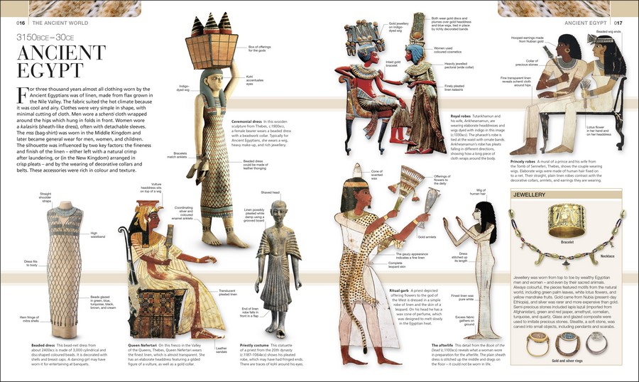 Fashion, Definitive Visual Guide by DK | 9780241388310 | Booktopia