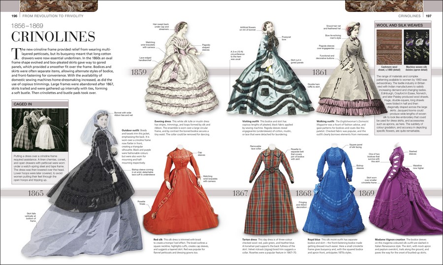 Fashion, Definitive Visual Guide by DK | 9780241388310 | Booktopia