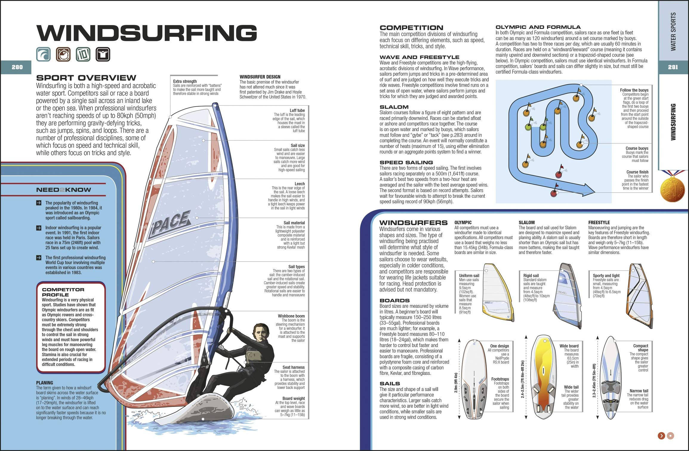 The Sports Book, The Sports*The Rules*The Tactics*The Techniques by DK ...