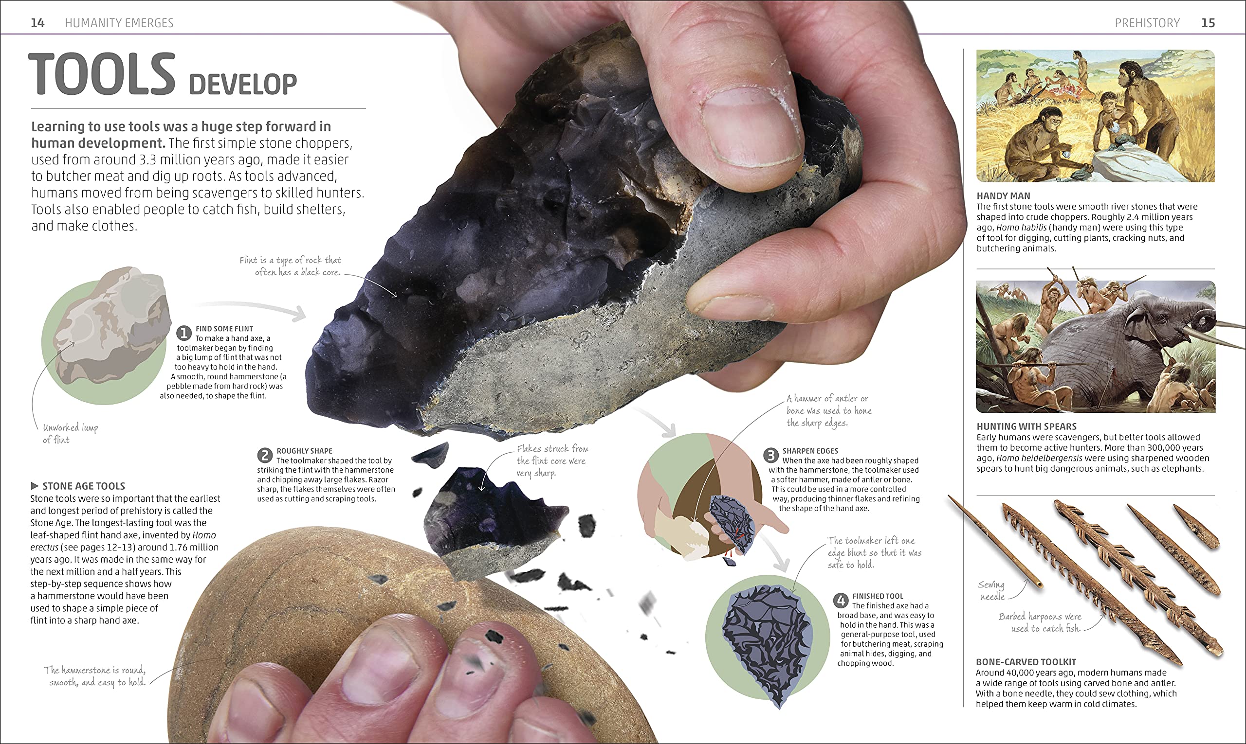 Explanatorium of History, From the First Tools to the Climate Crisis by ...