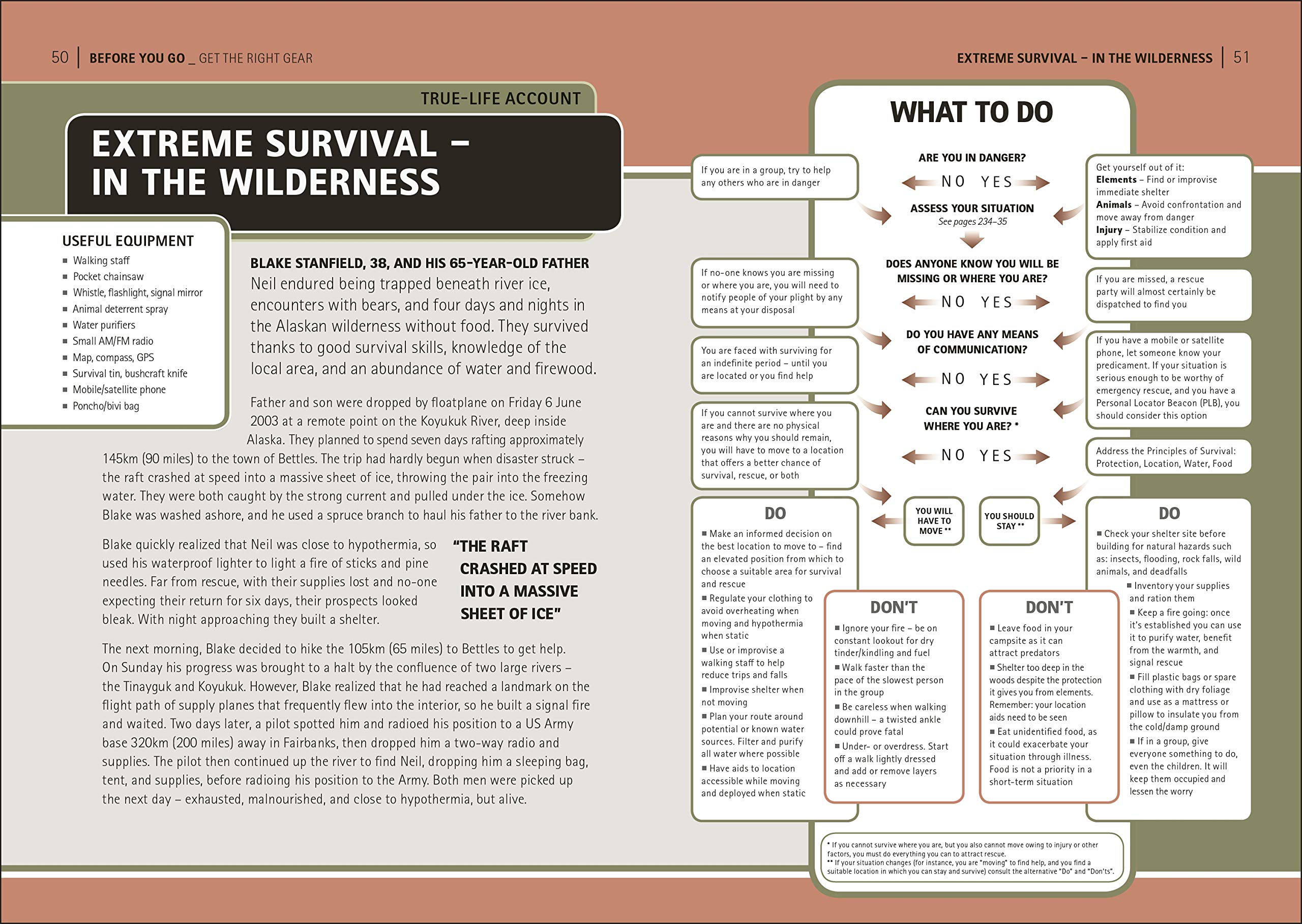 The Survival Handbook by DK | 9780241437483 | Booktopia