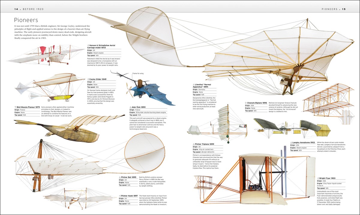 The Aircraft Book, The Definitive Visual History by DK | 9780241446355 ...