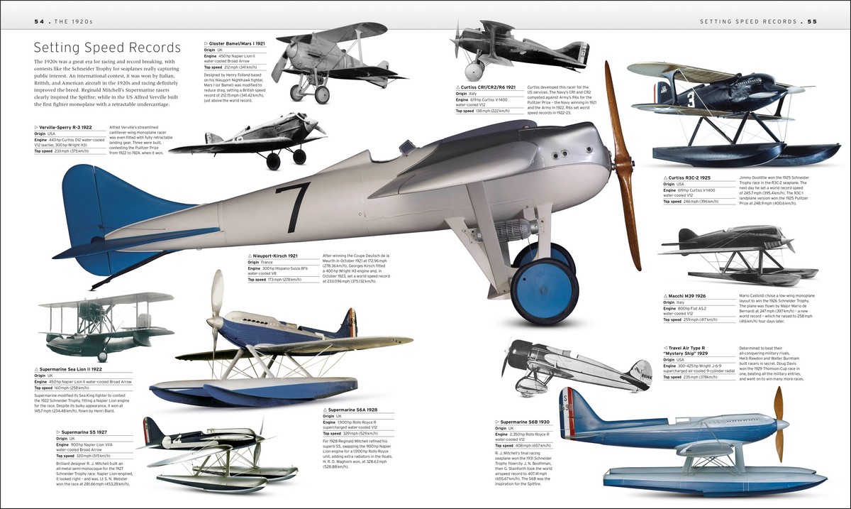 The Aircraft Book, The Definitive Visual History by DK | 9780241446355 ...