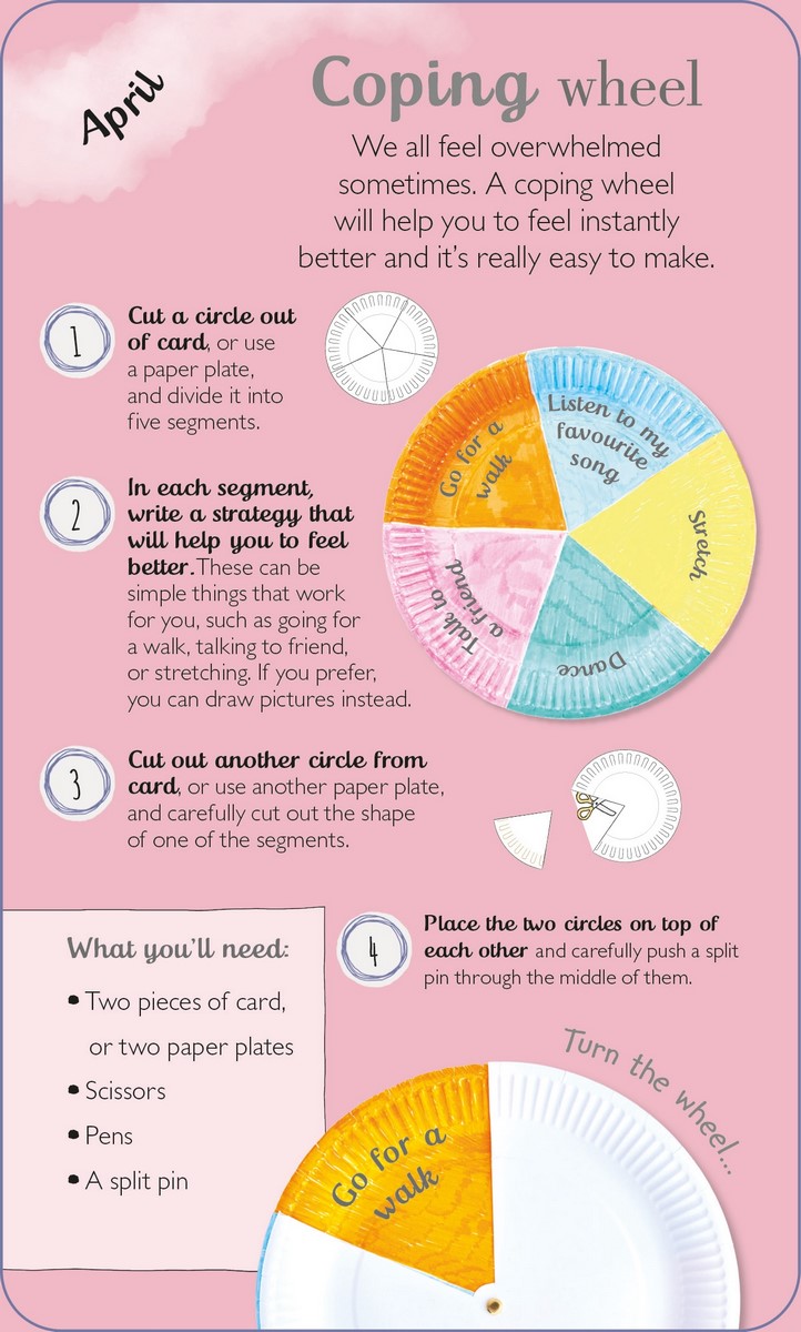 I Am, I Can: Affirmations Flash Cards for Kids, With motivational ...