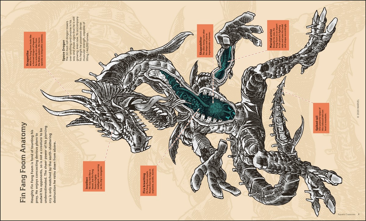 Marvel Monsters, Creatures Of The Marvel Universe Explored by DK ...