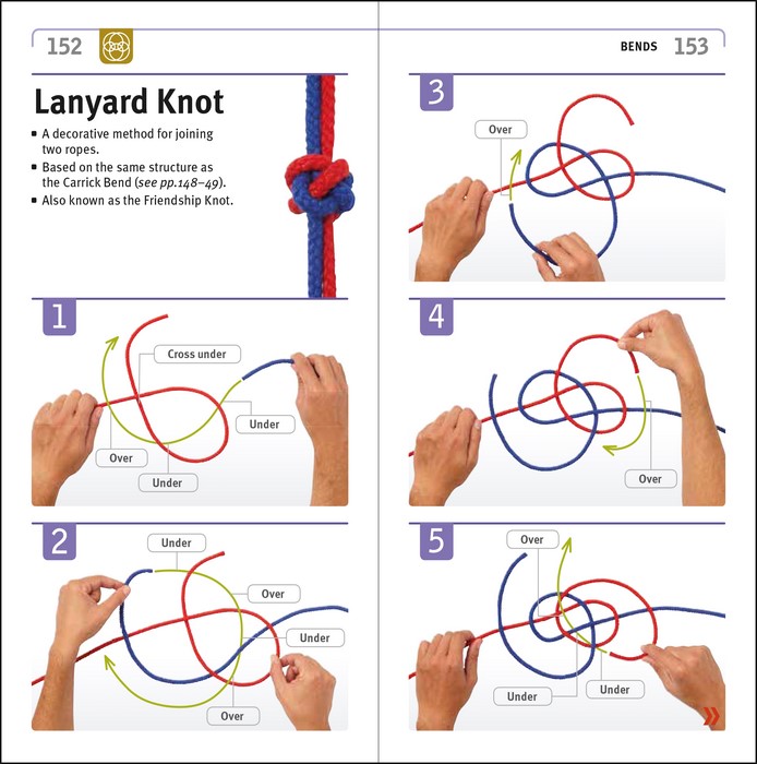 Knots Step by Step, A Practical Guide to Tying & Using Over 100 Knots ...