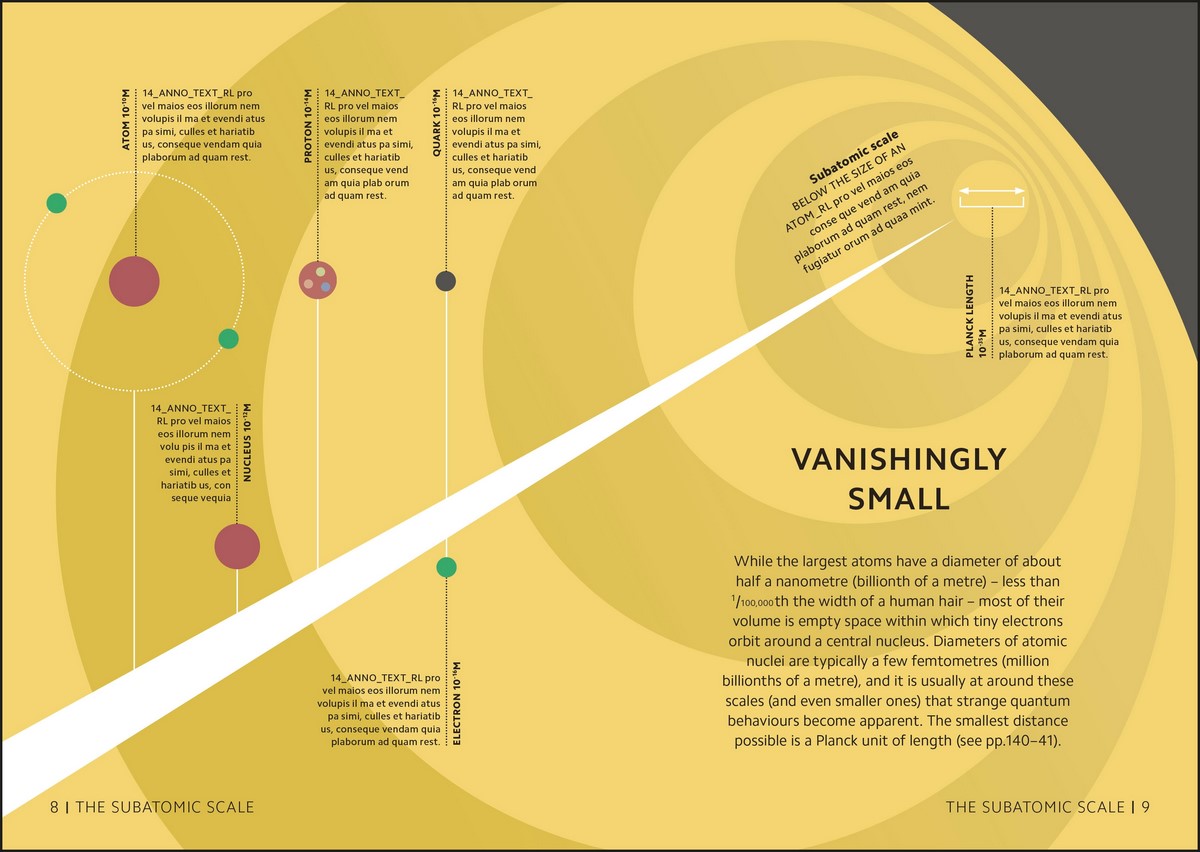 Simply Quantum Physics by DK | 9780241471227 | Booktopia