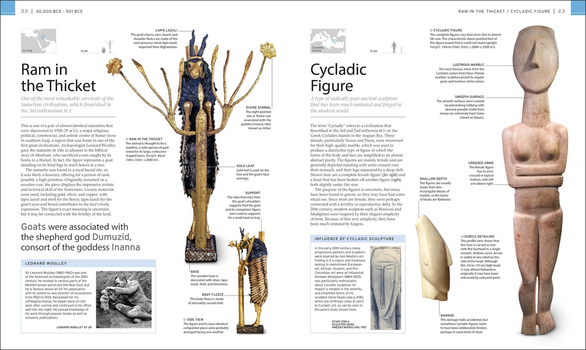 Cultural Treasures of the World, From the Relics of Ancient Empires to ...