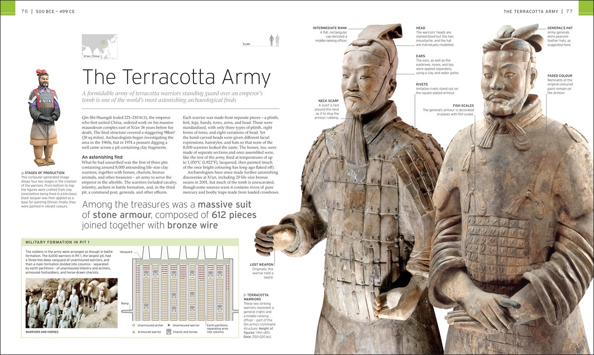 Cultural Treasures of the World, From the Relics of Ancient Empires to ...