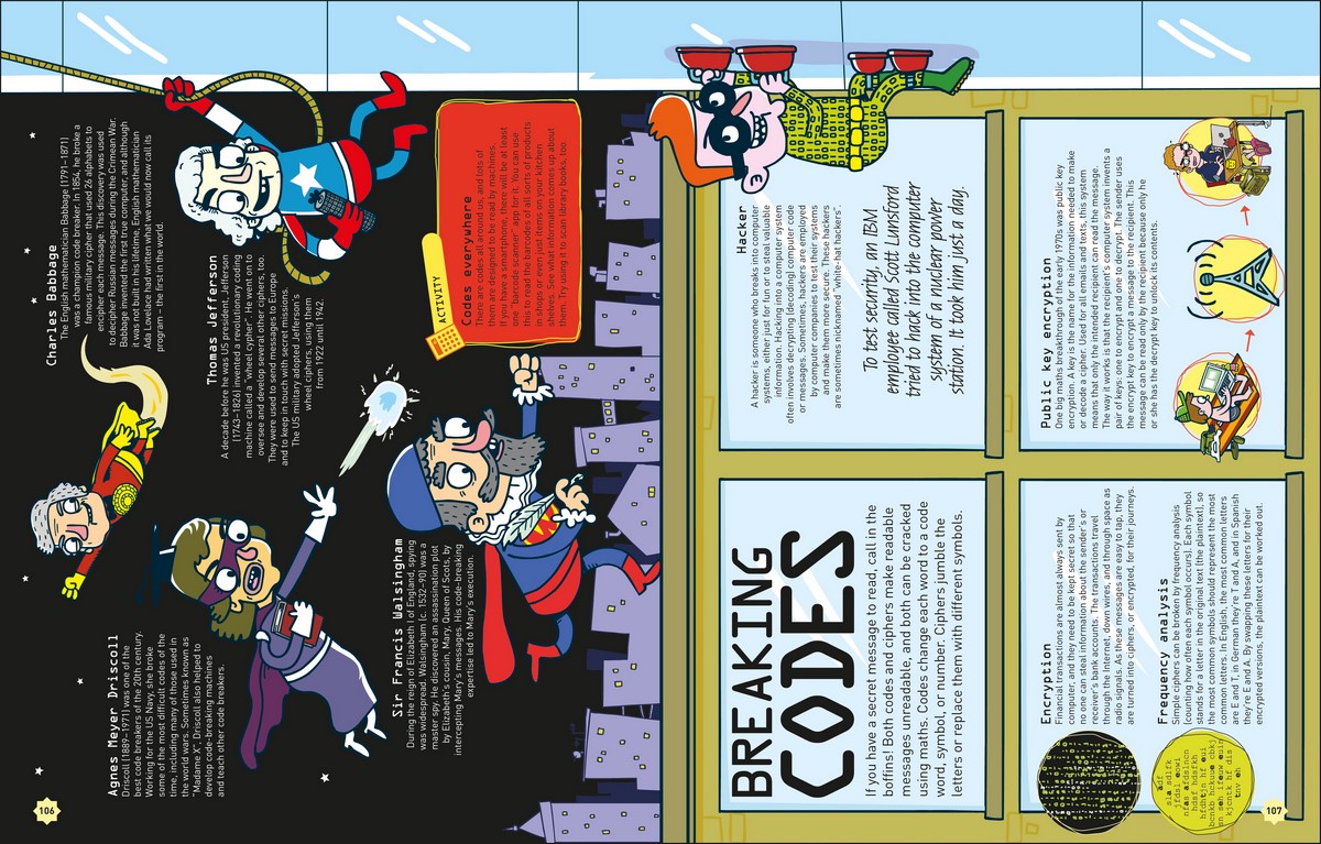 How to be a Genius, Your Brilliant Brain and How to Train It by DK ...