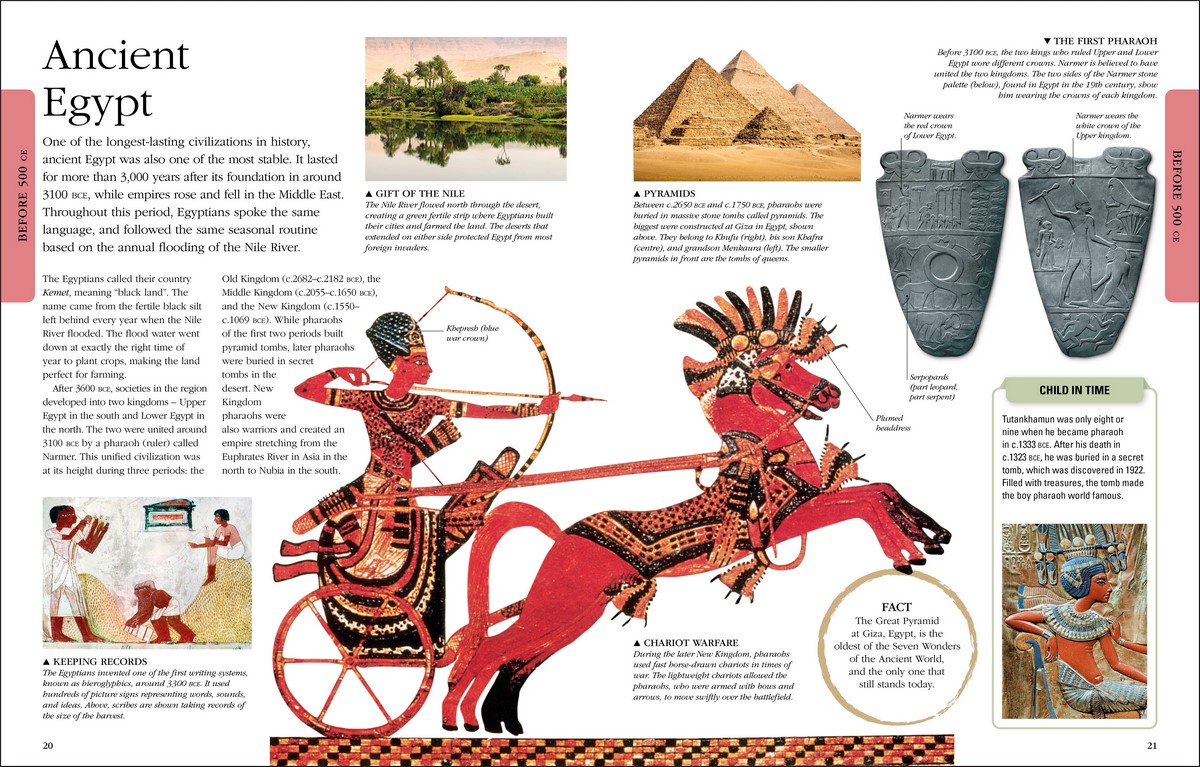 History, A Children's Encyclopedia by DK | 9780241515266 | Booktopia