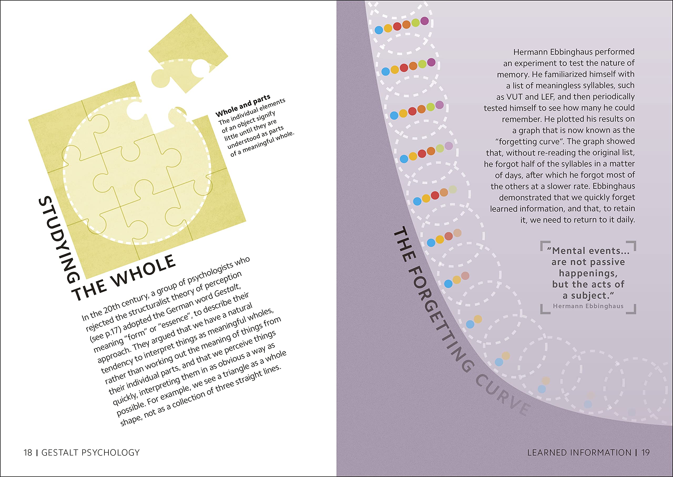 Simply Psychology by DK | 9780241515679 | Booktopia