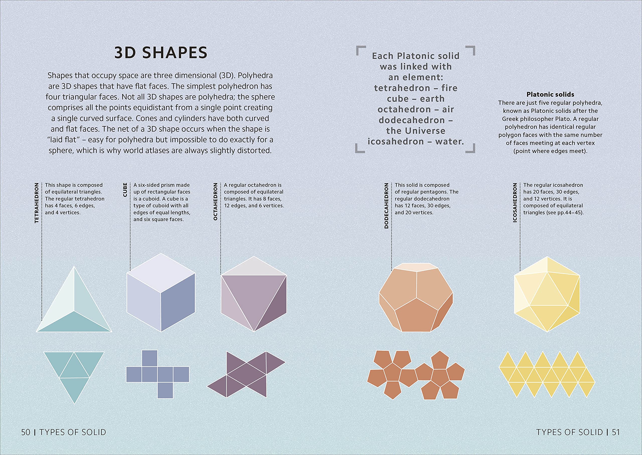 Simply Maths by DK | 9780241515686 | Booktopia