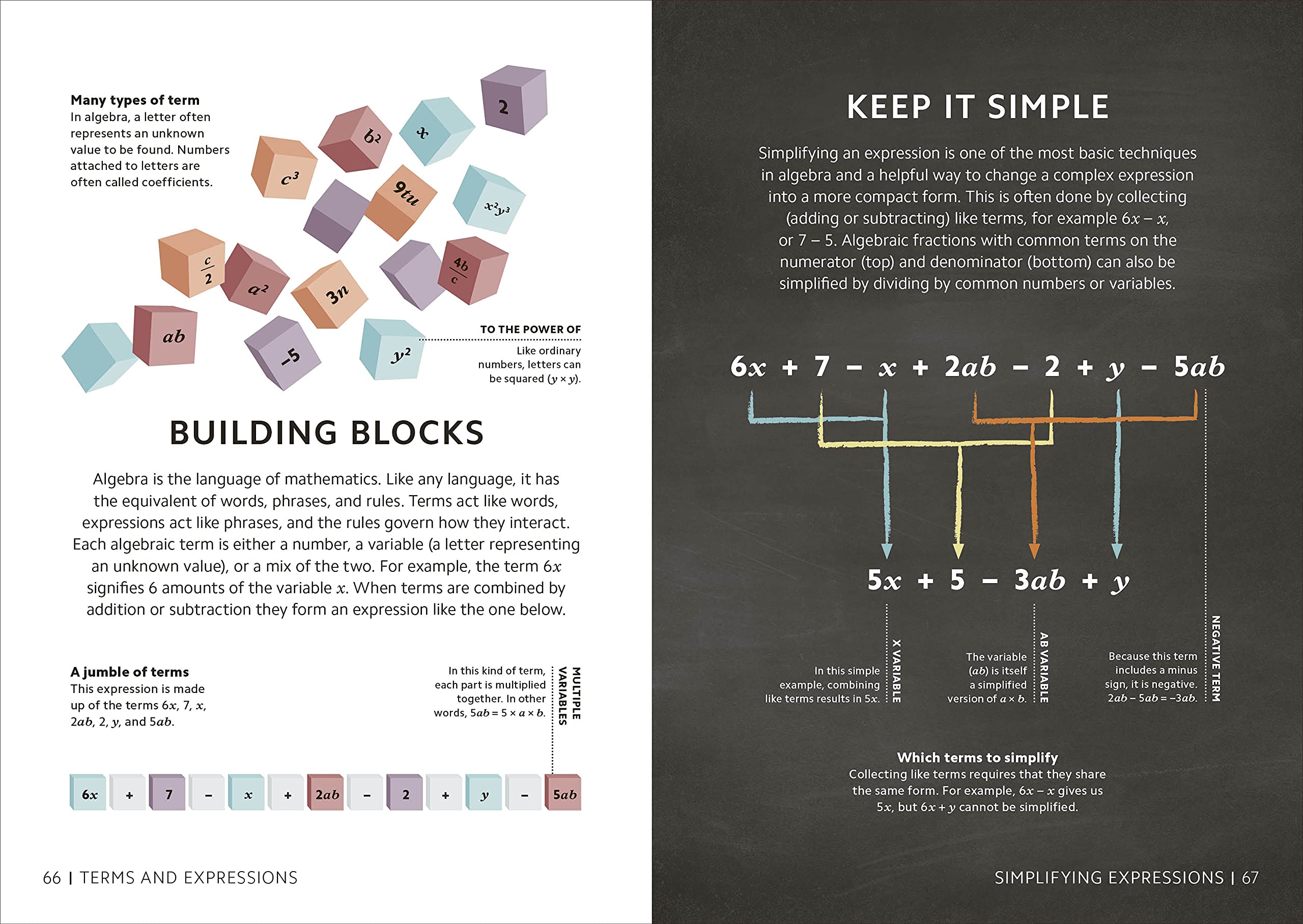 Simply Maths by DK | 9780241515686 | Booktopia
