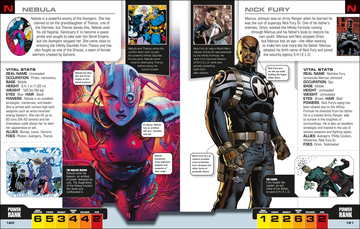 Marvel Avengers The Ultimate Character Guide New Edition by DK ...