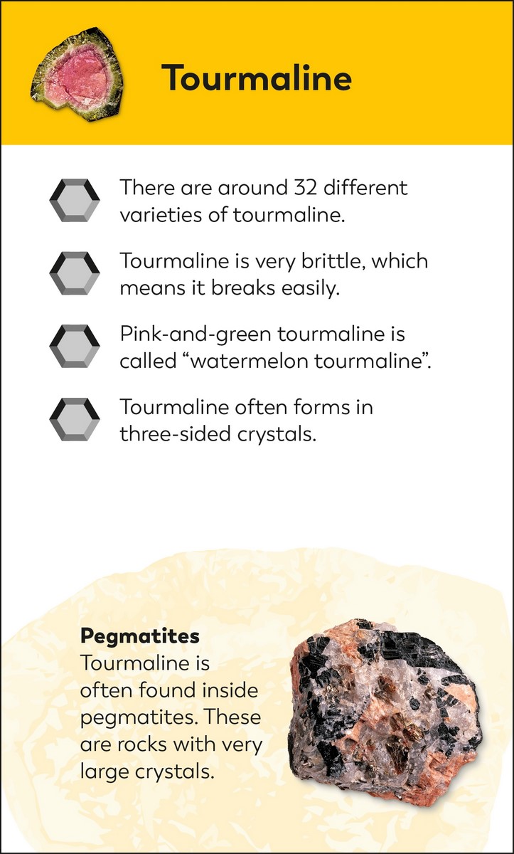 Rocks and Minerals Flash Cards by DK | 9780241533567 | Booktopia