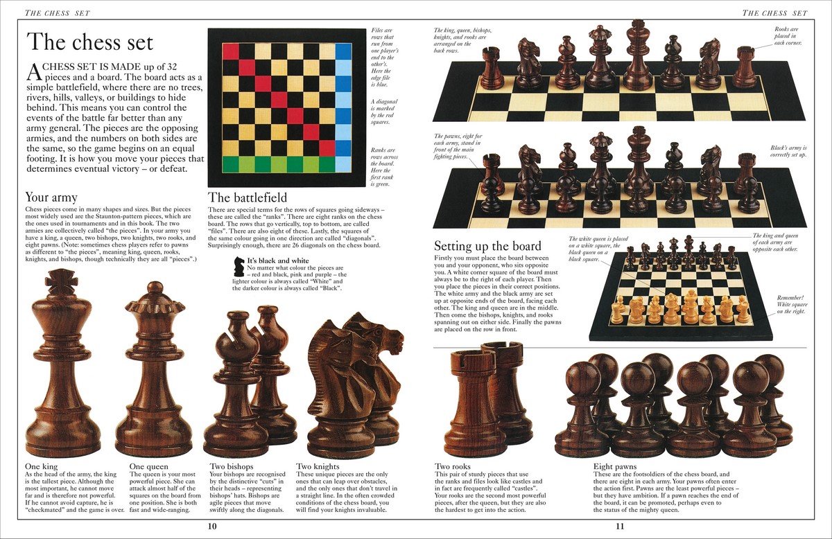 Chess for Beginners by Michael Basman | 9780241538432 | Booktopia