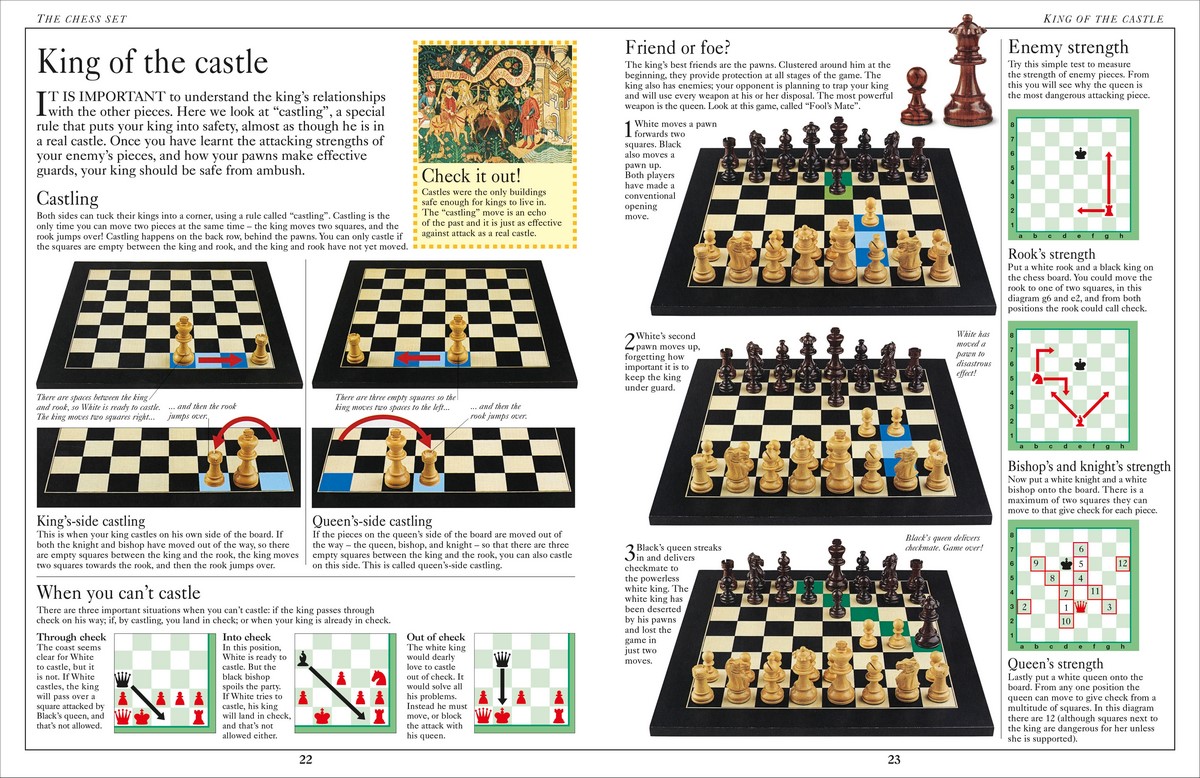 Chess for Beginners by Michael Basman | 9780241538432 | Booktopia